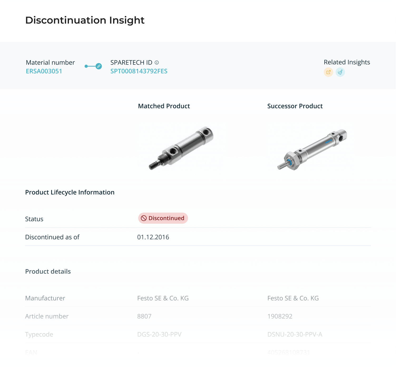 Obsolescence Management | SPARETECH